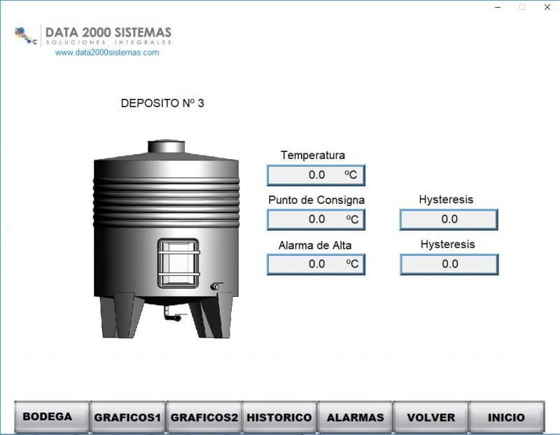 Control de fermentación en bodega de vino - Data 2000 Sistemas